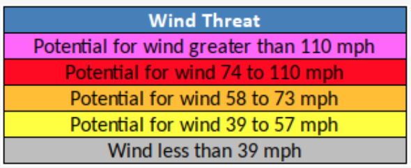 Hurricane Wind Impact Map