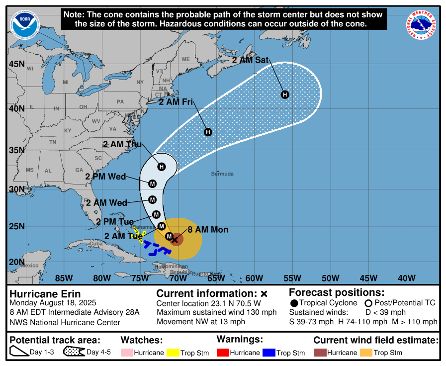 Click Here For The New Experimental Cone