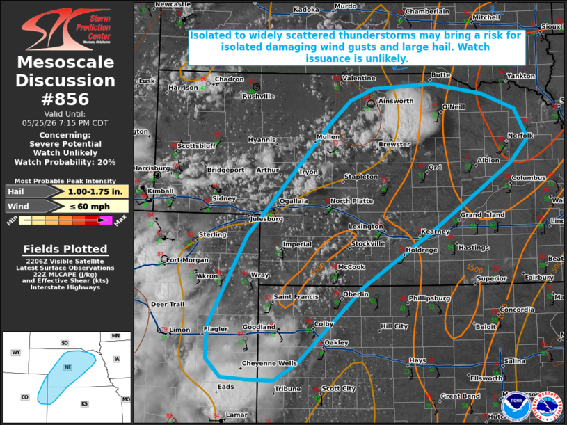 SPC MD 856